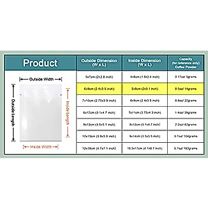 200 Pieces White Metallic Mylar Foil Open Top Sealable Bags 2.4x3.5 inch Vacuum Heat Seal Pouches for Food Storage Packaging with Tear Notches