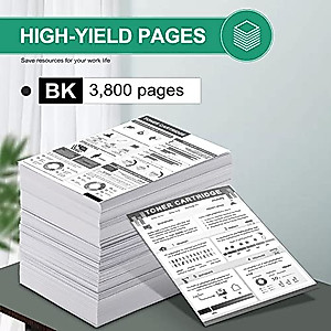 DOPHEN 1 Pack E260A11A - E260 E360 E460 E462 Series Black Print Toner Cartridge Replacement for Lexmark E260 E360 E460 E462 Series Printers (3,800 Pages)