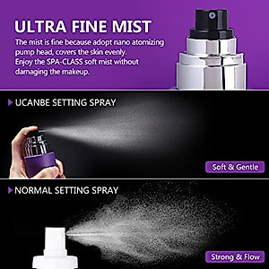 UCANBE Long Lasting Makeup Setting Spray Kit- 6.76 Fl oz Hydrating Matte Finish Mist Lightweight Face Make up Fixer +Travel Size Spray Bottle+Sponge Puff Makeup Set