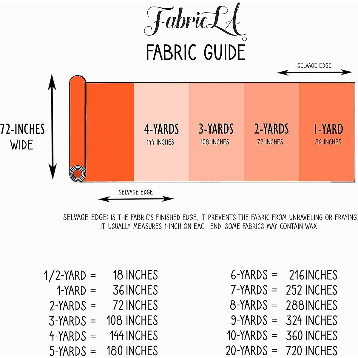 FabricLA Acrylic Felt Fabric - 72" Inch Wide 1.6mm Thick Non-Stiff Felt by The Yard - Use Felt Sheets for Sewing, Cushion, Padding, DIY Arts & Crafts - Black Fabric, 1 Yard