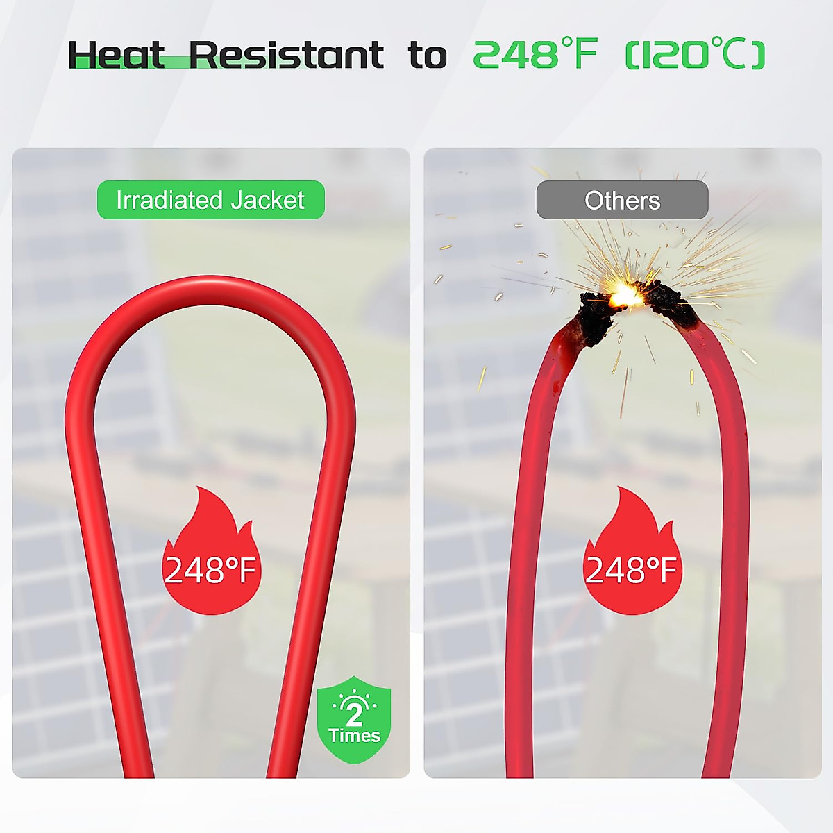 Bateria Power Solar to XT60 Charge Extension Cable, 12AWG 15Ft Solar Connector to XT60 Adapter Cable for Solar Panel to Portable Power Station Solar Generator LiFePO4 Battery RV