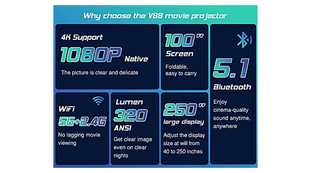 TMY 1080P 5G WiFi Bluetooth Projector | 4K Support & 100" Screen