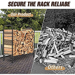 Storeonwall 4ft Heavy Duty Outdoor Firewood Racks, Fire Wood Holder Indoors, Log Storage Rack with Cover (Black)