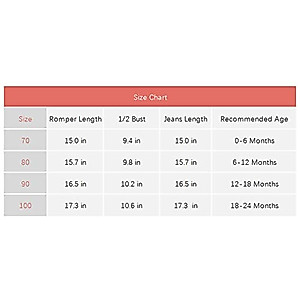 CIYCUIT Newborn Baby Girl Lace Clothes Infant Boho Romper + Ripped Denim Jeans 2Pcs Fall Outfits (Z1 White, 6-12 Months)