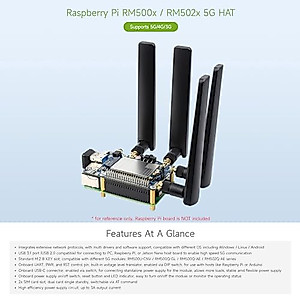 Waveshare RM502Q-AE 5G HAT for Raspberry Pi Quad Supports 5G/4G/3G Antennas LTE-A with Multi Band with Case