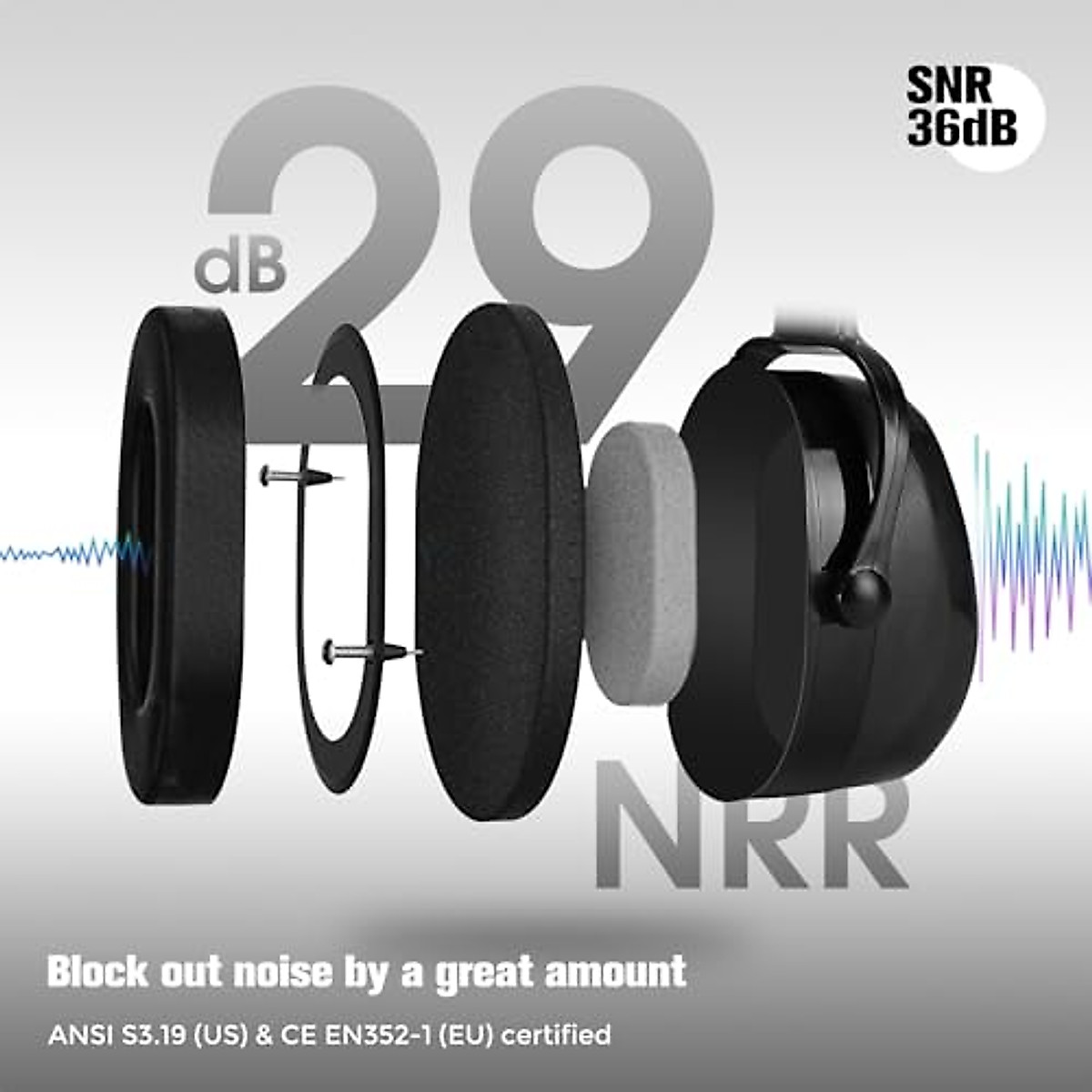 ProCase Noise Reduction Ear Muffs, 29dB NRR Hearing Protection Safety Earmuffs Noise Cancelling Headphones for Shooting Gun Range Mowing Construction, Sound Blocking for Adult Kids Autism -Black