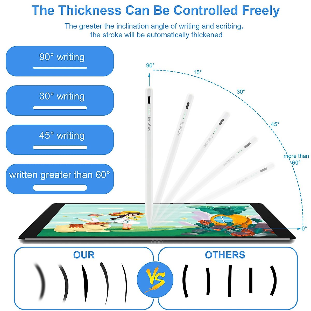 Stylus Pen for iPad, Upgrade Palm Rejection Precise Writing/Drawing and Tilt Sensitivity, Fast Rechargeable Compatible with 2018 and Later Apple iPad, 4 Replacement Tips Compatible with Apple Pencil.