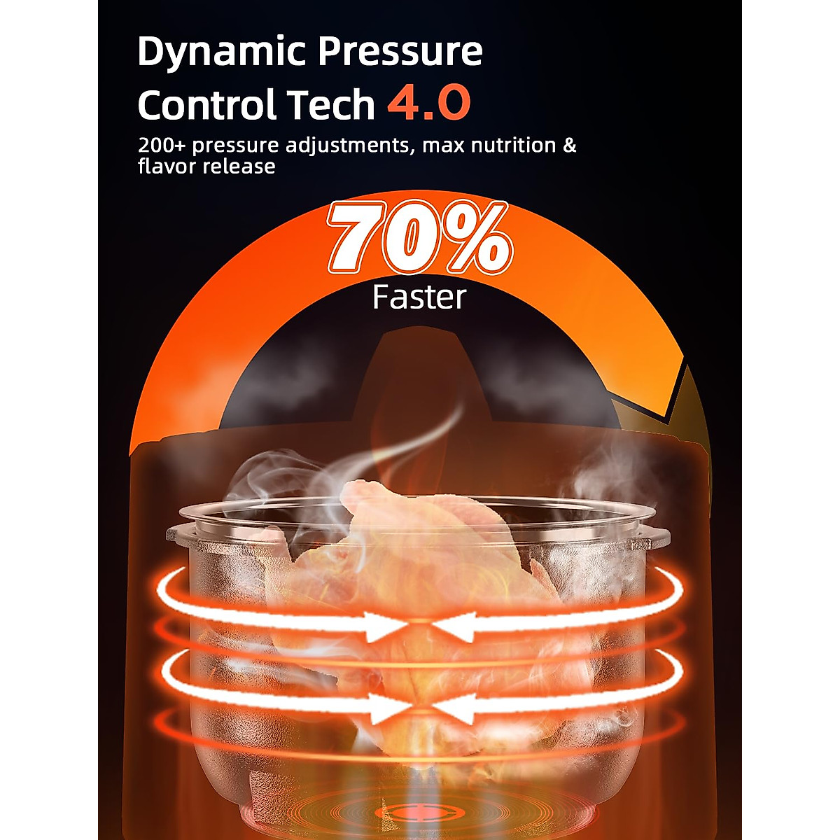 Nuwave Duet Electric Pressure Cooker & Air Fryer Combo, 450 IN 1 Slow Cooker & Grill with Integrated Digital Temp Probe, 6qt SS Pot, Adjustable High/Low Pressure, Built-in Sure-Lock Safety Tech
