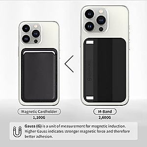 Sinjimoru Soft Wool Band Grip Phone Wallet for MagSafe, Magnetic Phone Card Holder for Back of Cell Phone Case with Hand Finger Holder for 5 Cards for Phone 14 13 12 Series. M-Band Black