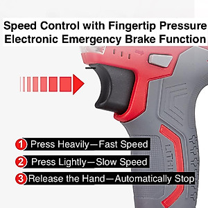 36V Sheet Copper Metal Shear Cutter, Cordless Electric Scissor, Corrugated Metal Roofing Cutting Tool, Tin Snip with 2 7.5Ah Batteries Chrome-Vanadium Steel Blade Pure Copper Motor Controllable Speed