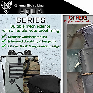 Xtreme Sight Line ~ AQUA RT Large Water-Proof Faraday Backpack / Small LITE Faraday Bag Combo ~ Tracking/Hacking Defense ~ STONE