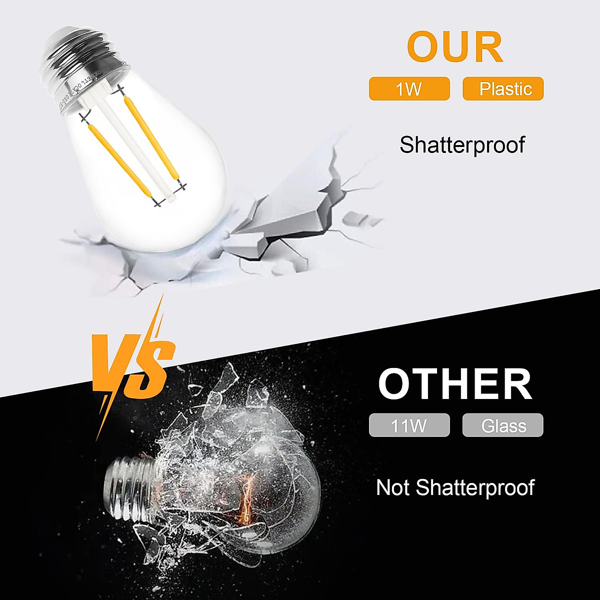 Jslinter 25Pack 2W S14 LED String Light Bulbs Replacement, 120LM, 2700K Warm White, Shatterproof, E26 Screw Base, Vintage Edison Bulbs for Patio Garden