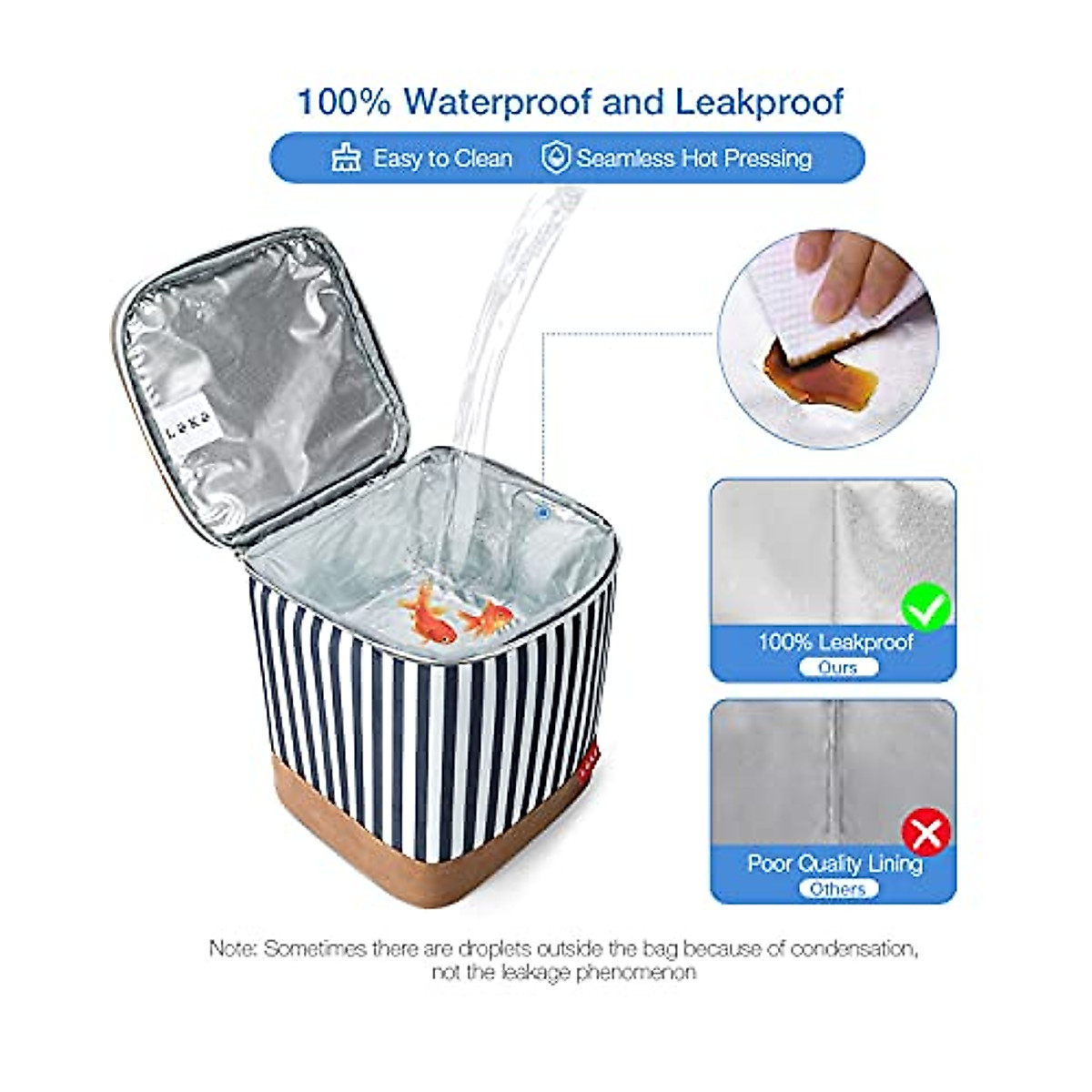 Lekebaby Baby Bottle Bag with Ice Pack Fits 6 Bottles or 4 Large 9 Oz Bottles, Leakproof Breastmilk Cooler Bag for Nursing Mom Daycare, Striped