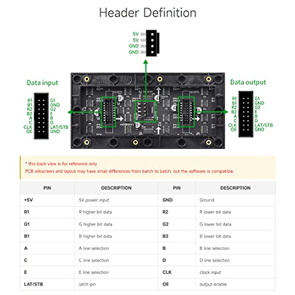 Waveshare RGB Full-Color LED Matrix Panel, 2.5mm Pitch, 64×32 Pixels, Adjustable Brightness, Compatible with Raspberry Pi 5/4B/3B/Zero/Zero W/Zero 2W/Pico/Pico W/Pico WH