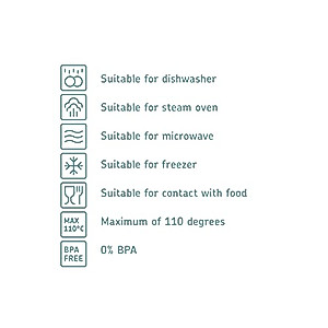 Mepal, Cirqula Set of 4 Multi Food Storage and Serving Bowls with Lids, Food Prep Containers, Shallow, Nordic White, 1 each (12oz, 25oz, 42oz, 76oz), 1 Set