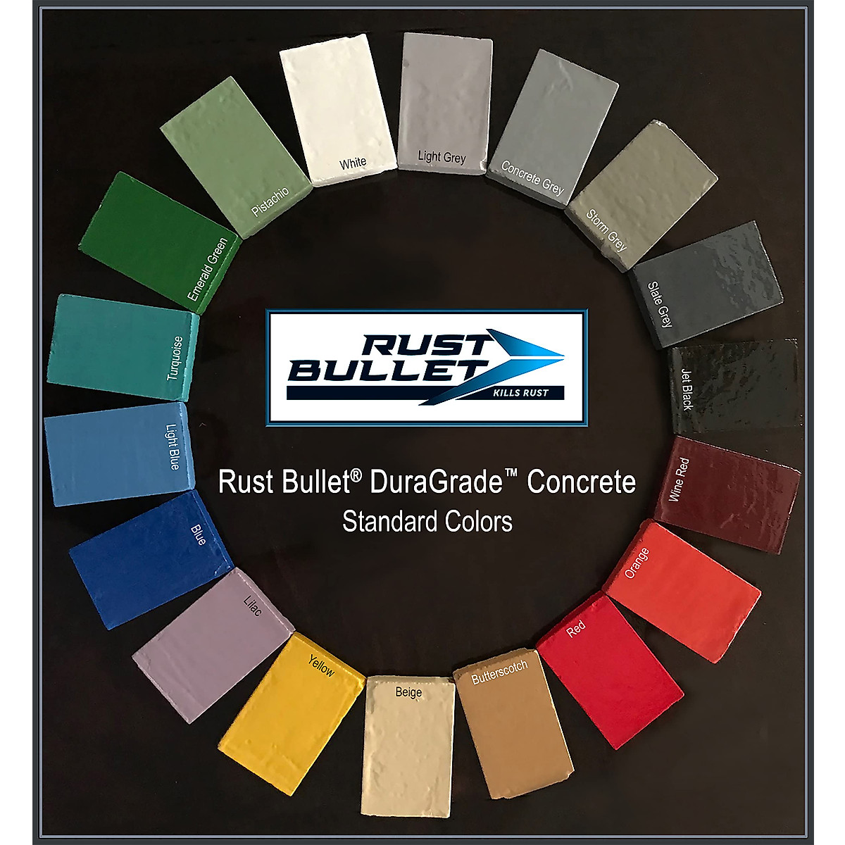 RUST BULLET - DuraGrade Concrete High-Performance Concrete Coating 1 Quart - for Garage Floor Paint, Basements, Porch, Patio, Driveway Paint and More - Concrete Paint - Blue