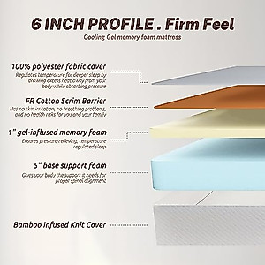 Dopinmin Full Size 6 Inch Gel Memory Foam Mattress Medium-Firm Mattress for Pressure Relief & Cooler Sleep, Mattress for Kids Adults Guest Room CertiPUR-US Certified, Bed in a Box