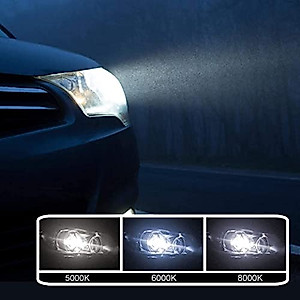 Sinoparcel D1S Xenon HID Headlights Bulb - 8000K 35W High Low Beam Replacement Bulb - Pack of 2