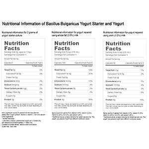 Bulgarian Yogurt Starter (Makes 8 Gal / 30 L )
