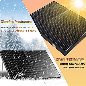 VICEMOB 200 Watt 12 Volt Monocrystalline Portable Foldable Solar Panel Suitcase with Waterproof 30A Charger Controller, Built-in Kickstand, for 12V Batteries RV Camping Power Station