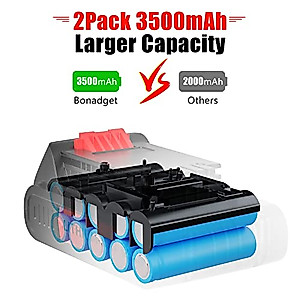 Bonadget [Upgraded] 2Pack 3.5Ah LBXR20 Replacement Battery Compatible with Black and Decker 20V Battery 20V Max Lithium-ion LB20 LBX20 LST220 LBXR2020-OPE LBXR20B-2 LB2X4020 Cordless Tool Battery
