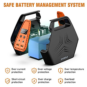 Power Bank with AC Outlet 26400mAh Battery Pack 97Wh Portable Laptop Charger QC 3.0 Portable Power Station 100W & Portable Power Station 97Wh Power Bank 26400mAh Battery Pack Fasting Charging 150W AC