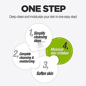 Epielle New Witch Hazel 30ct Makeup Cleansing Wipes Deep Cleans Pores & Refresh Skin with Calming Formula (6 packs)