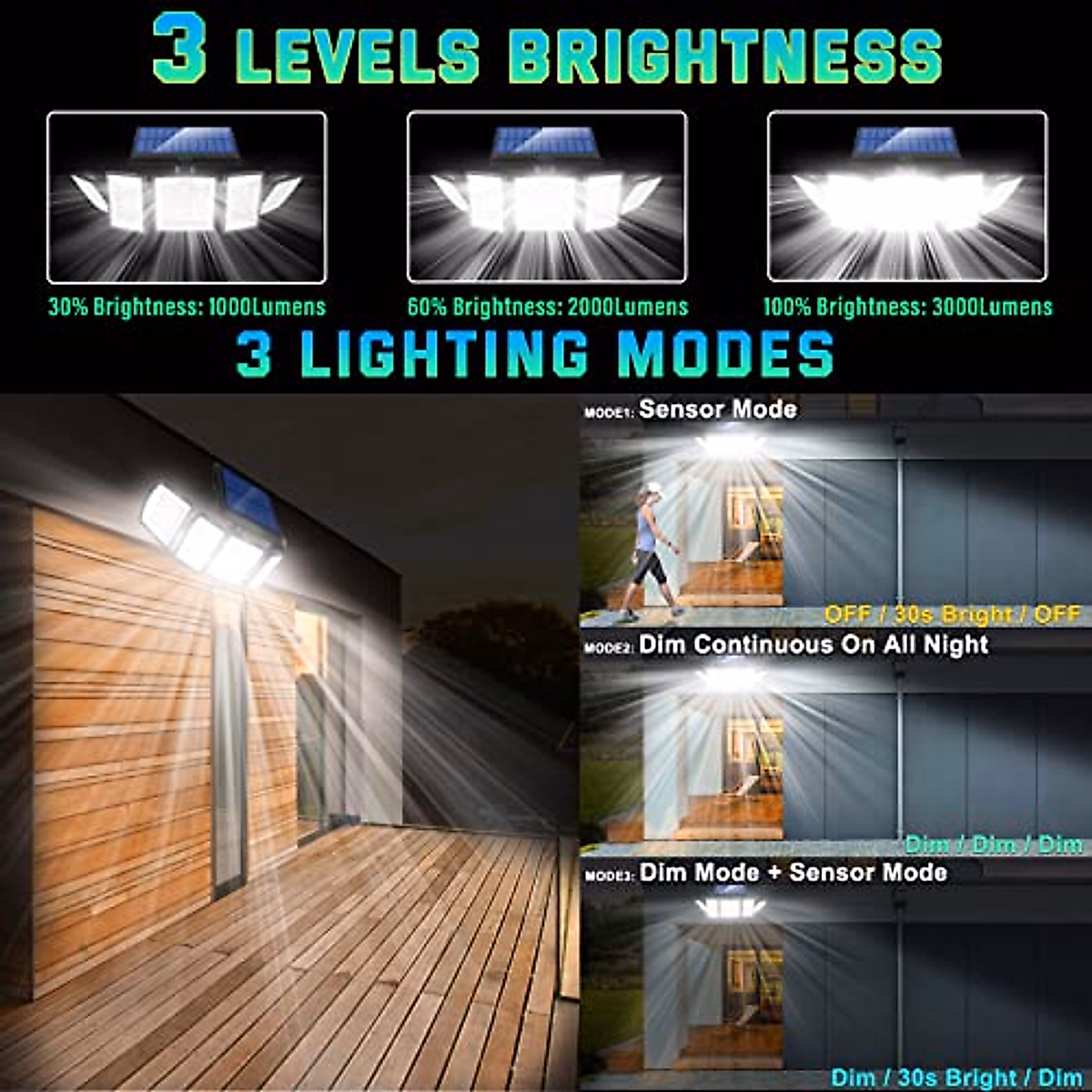 MDCMDCM Solar Outdoor Lights Motion Sensor Waterproof - 416 LEDs 3000 Lumens Super Bright Solar Flood Security Light for Porch Yard Patio Garage, 3 Brightness 3 Modes Wall Lamp (2 Pack)