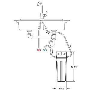 Glacier Bay HDGUSS4 Basic Under Sink Drinking Water Filtration System