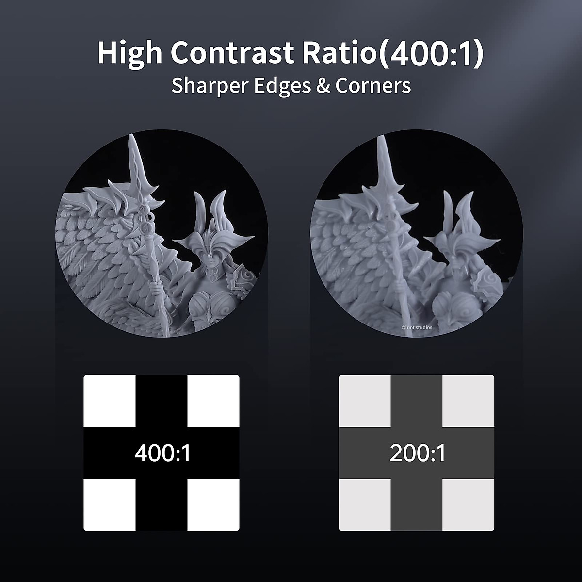 ANYCUBIC Photon Mono 4 K, Resin 3D Printer with 6.23'' Monochrome Screen, Upgraded UV LCD Resin Printer, Fast and Precise Printing, 5.19''x3.14''x6.49'' Printing Size