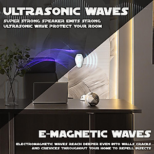 New 2024 Ultrasonic Pest Repeller Plug in - 6 Pack – Outdoor/Indoor Electronic Pest Repellent - Get Rid of Rat Bat Mouse Squirrel Bug Bee Ant Spider Wasp Cockroach Fly Mosquito Rodent Termite Roach