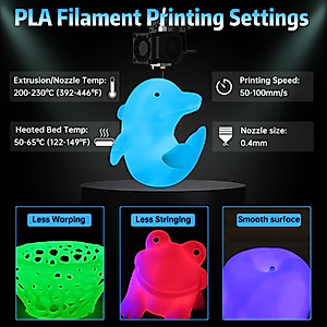 SUNLU Glow in the Dark PLA Filament, Neatly Wound Luminous PLA 3D Printer Filament 1.75mm Dimensional Accuracy +/- 0.02mm, Fit Most FDM 3D Printer, 1kg Spool (2.2lbs), 330 Meters, White PLA, Glow Blue