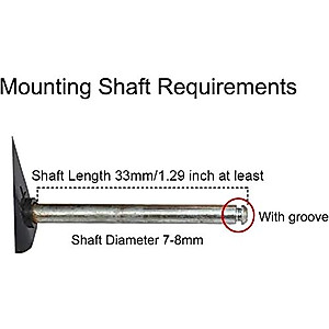 Suiwotin 2PCS Black Shopping Cart Wheels Replacement Rubber Foaming, 5.1'' Diameter