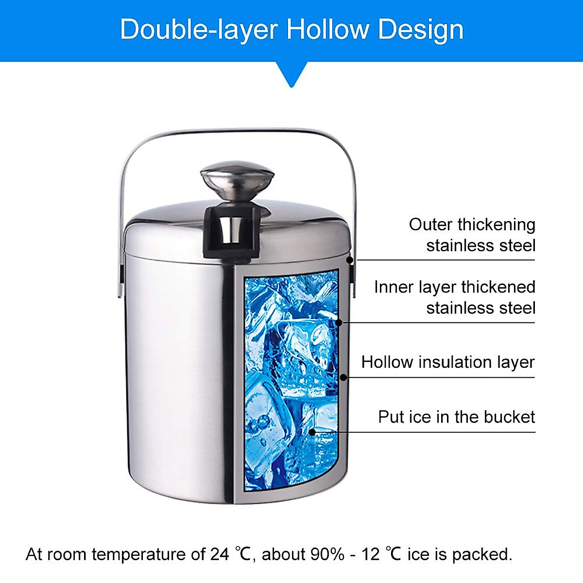 Ice Bucket Insulated with Tongs, Lids, Strainer 1.3 QT, Stainless Steel Insulated Double Wall Bar Ice Bucket Set for Wine, Champagne, Whiskey, Vodka, Cocktails, Beer