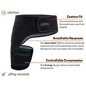 Vriksasana Groin Hip Brace | Sciatica Support Wrap | Hamstring Compression Sleeve for Men and Women for Pulled Quadriceps Thigh Muscle, Hip Flexor Strain, Bursitis and Arthritis (Right Leg)