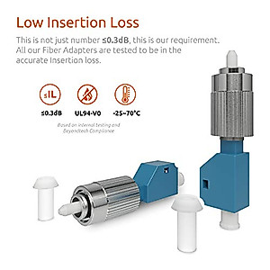 BEYONDTECH LC to FC Adapter (Individually Tested) Fiber Optic Singlemode Simplex (FC/UPC to LC/UPC) - 1 Pack Visual Fault Locator Fiber Adapter for Fiber Tester (VFL) FC to LC Female Coupler