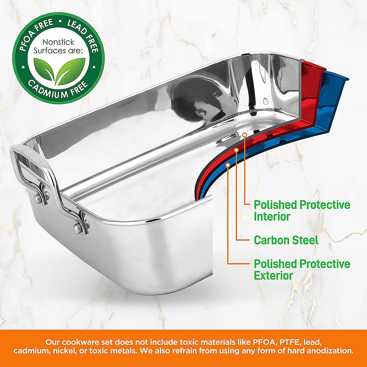 Roasting Pan with Polished Rack, Wide Handle, and Stainless Steel Lid, Turkey Chicken Roasting Pan Great for Thanksgiving Dinners, Tender Roast, Deep Dishes, and More