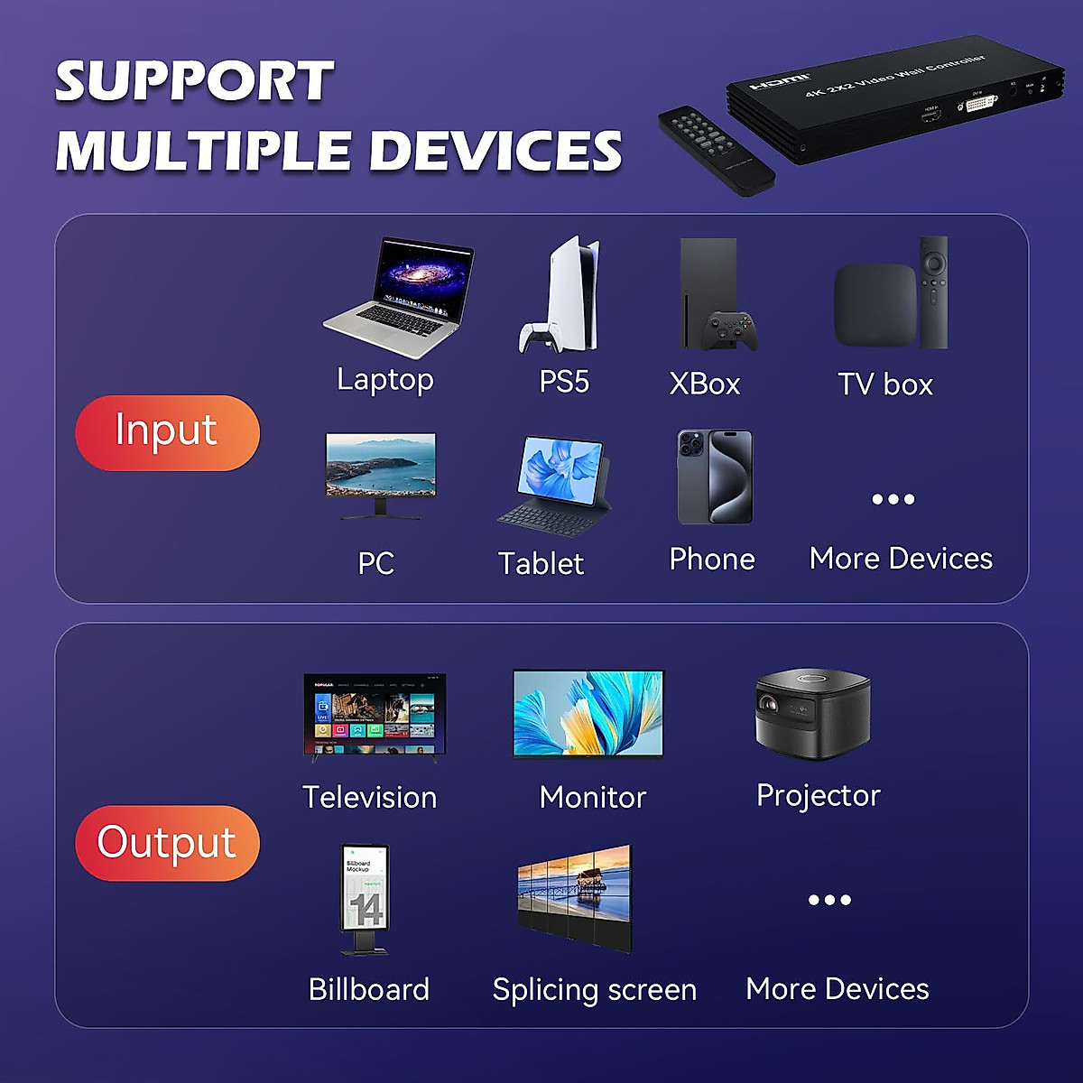 FENIXFIT 4K 2x2 HDMI Video Wall Controller 2x1, 1x2, 1x3, 3x1, 1x4, 4x1 Supports 180 Degree Rotate Video Wall Controller 2x2 4K with 11 Splicing Modes RS232 Audio Extraction Wall Controller Processor