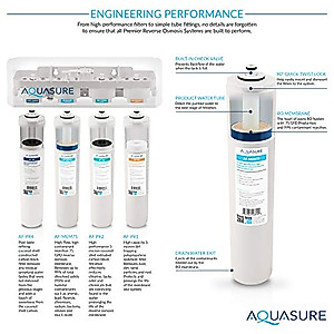 Aquasure Premier 4-Stage RO Reverse Osmosis Under Sink Drinking Water Filtration System | Removes 99% of Contaminants | 75 GPD, Leak-Proof, Quick Change Filters, with Tank & Brushed Nickel Faucet