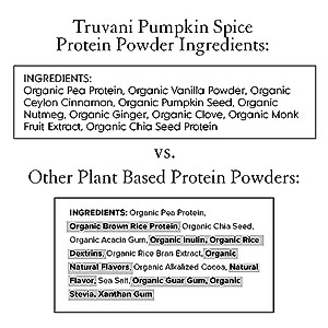 Truvani Vegan Pea Protein Powder | Pumpkin Spice | 20g Organic Plant Based Protein | 20 Servings | Keto | Gluten & Dairy Free | Low Carb | No Added Sugar