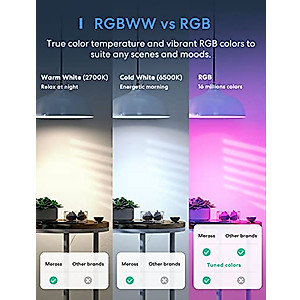 meross Smart Light Bulb, Smart WiFi LED Bulbs Works with Alexa, Google Home, Dimmable E26 Multicolor 2700K-6500K RGBWW, 810 Lumens 60W Equivalent, No Hub Required, 2 Pack