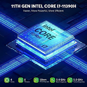 ACEMAGIC Mini PC Intel i7 11390H(Up to 5.0GHz), Mini Computer Desktop PC, 16GB DDR4 512GB M.2 NVMe PCIe 3.0 SSD Small Computer Tower Micro PC Support 4K UHD/WiFi 6/BT 5.2/Dual HDMI/LAN/USB 3.0/VESA