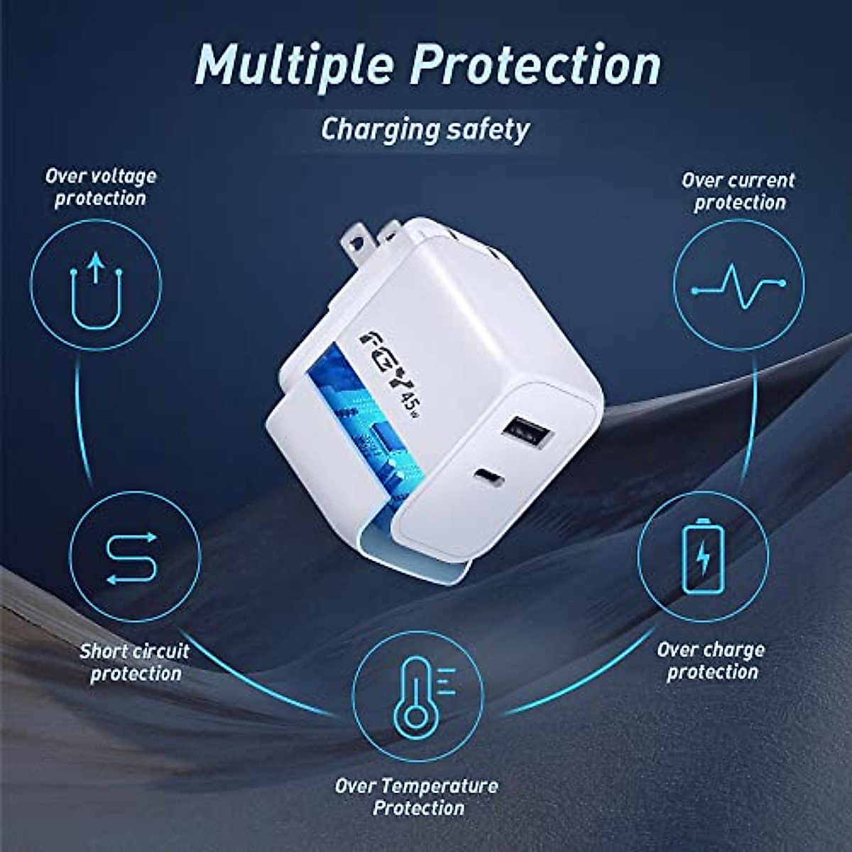 FGY USB C Wall Charger, 45W GaN II Fast Charger Dual Port Charging Block, Fast Charging for iPhone14/13/12/11/Pro Max/Pro, MacBook Pro/MacBook Air, iPad Pro/Air/Mini, Samsung Galaxy S22/S21 Series