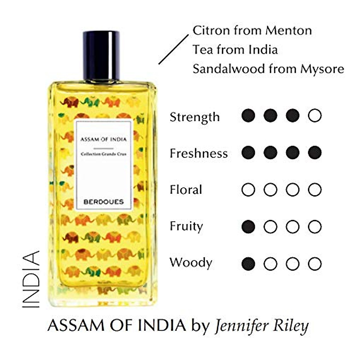 Berdoues Eau de Parfum Spray - Assam Of India, 0.34 oz