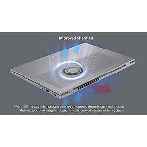 acer Aspire 3 Slim Laptop, 15.6" FHD(1920x1080) IPS Display, AMD Ryzen 3 7320U, 4 Cores Processor, 8GB LPDDR5 RAM, 512GB SSD, Webcam, Wi-Fi 6, Windows 11S, EAT Cloth