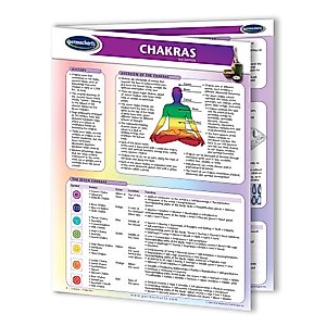 Permacharts Chakras Guide- Holistic Health Quick Reference Guide