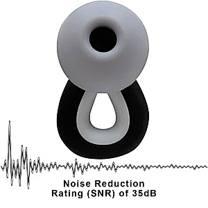 Ear Plugs for Sleeping, 1 Pair Ear Plugs for Sleeping Noise Cancelling Concert Ear Plugs Swimming Ear Plugs Silicone Ear Plugs for Swimming, Sleeping,Concert & 35dB Kids and Adults