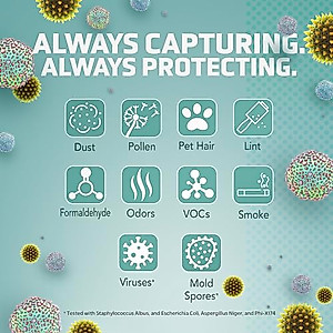 GermGuardian Air Purifier with HEPA Filter, Removes 99.97% of Pollutants, Covers Large Room up to 750 Sq. Foot Room in 1 Hr, UV-C Light Helps Reduce Germs, Zero Ozone Verified, 22", White, AC4625WDLX