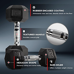 RitFit 5LB Dumbbells Set of 2 Rubber Encased Dumbbell Sets with Optional Rack for Home Gym, Coated Hand Weights for Strength Training, Workouts