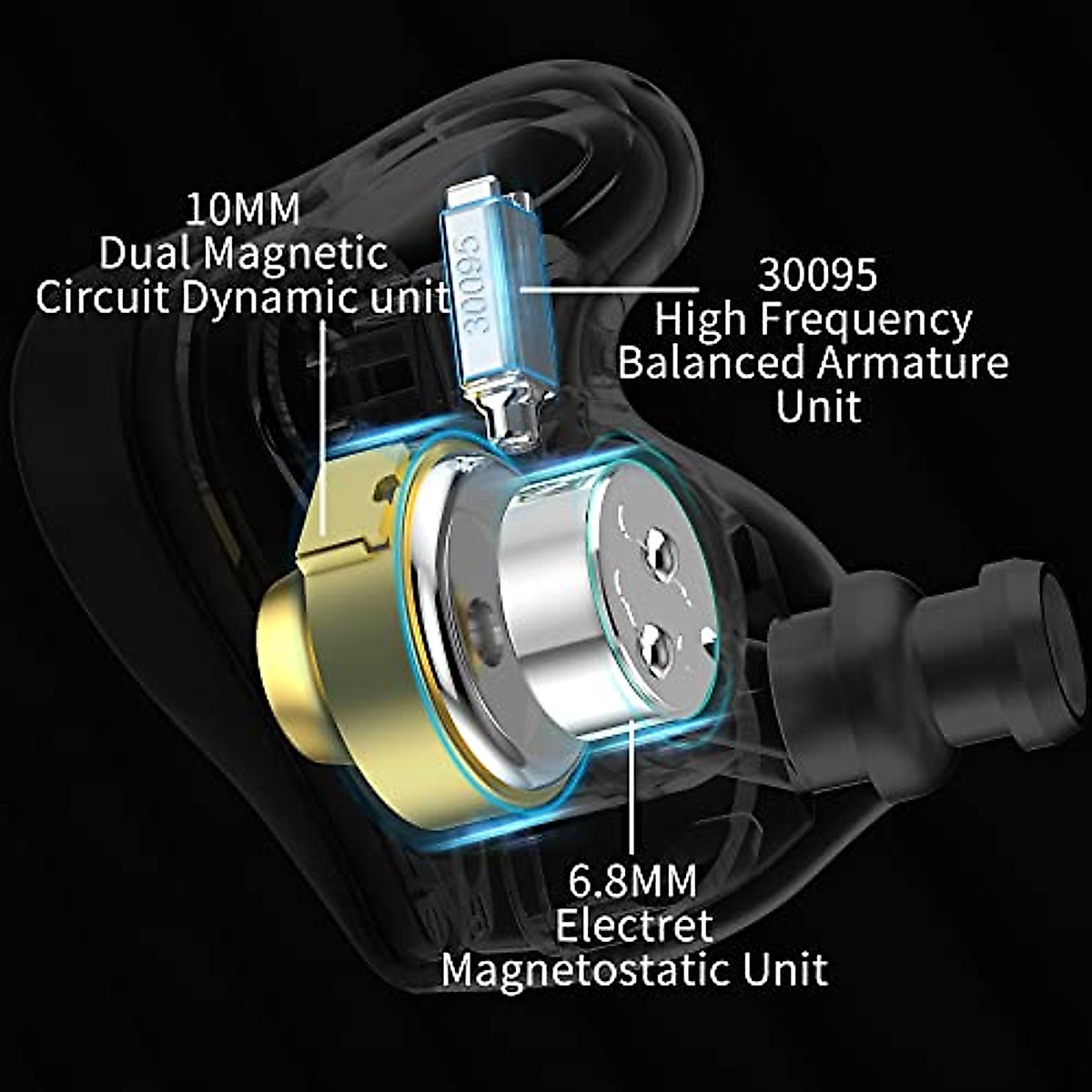 KZ ZEX Pro IEM: Triple Hybrid Drivers - Electrostatic HiFi Sound